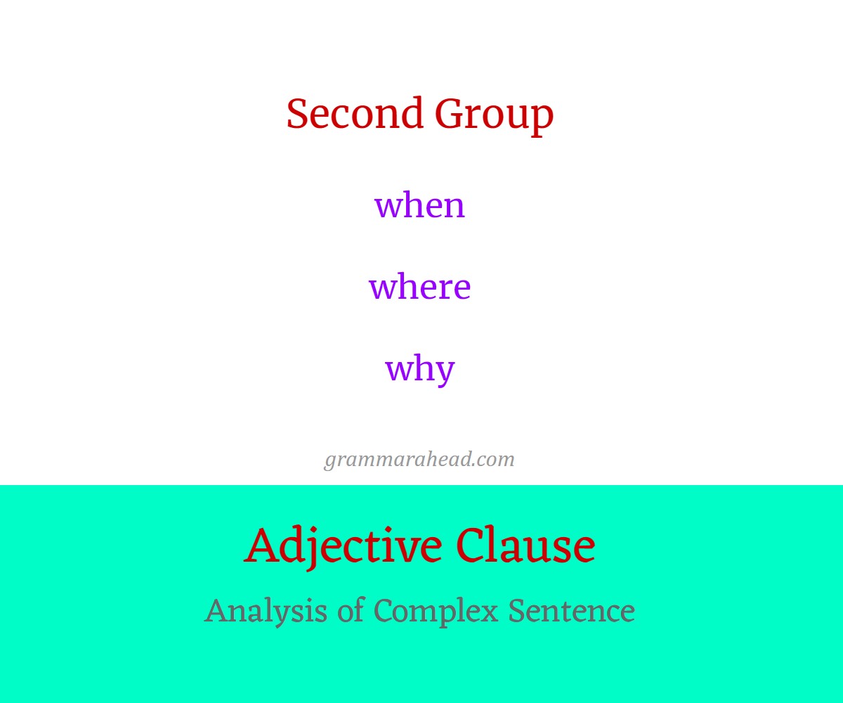 Adjective Clause with Relative Pronouns of Second Group - विशेषणवाचक ...