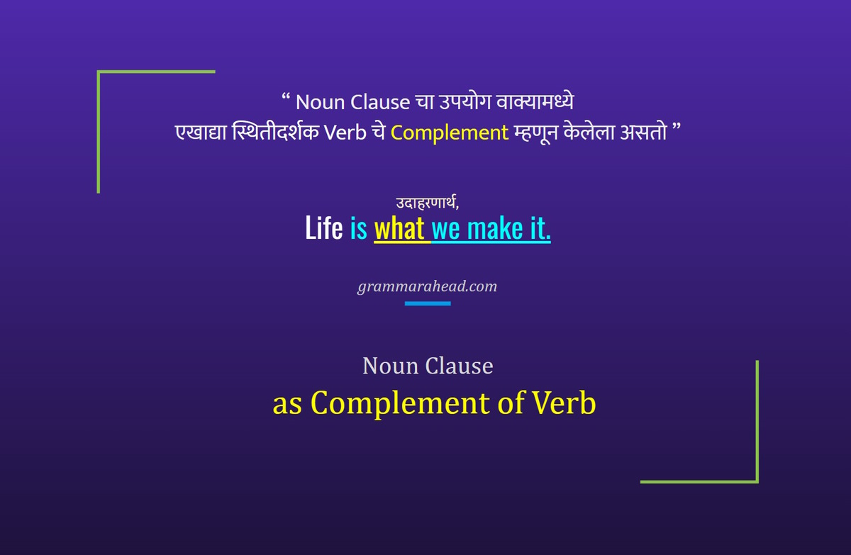 Noun Clause as Complement of Verb - नामात्मक गौणवाक्य (क्रियापदाचे पूरक) | इंग्रजी GrammarAhead