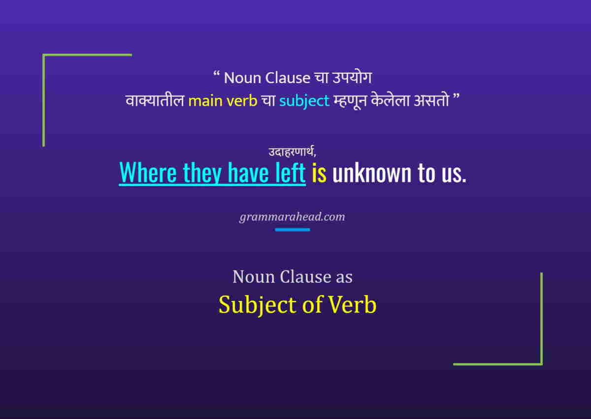 Noun Clause As Subject Of Verb नामवाचक गौणवाक्य क्रियापदाचा कर्ता इंग्रजी Grammarahead