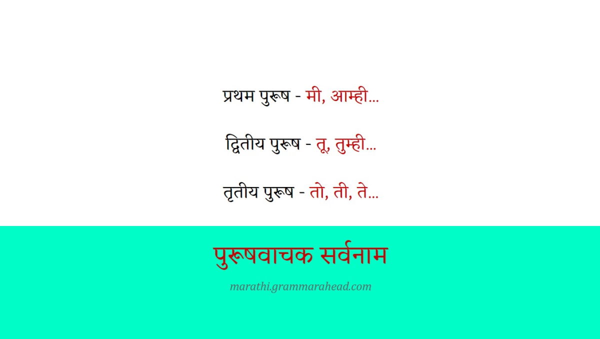 पुरूषवाचक सर्वनाम म्हणजे काय? | मराठी GrammarAhead