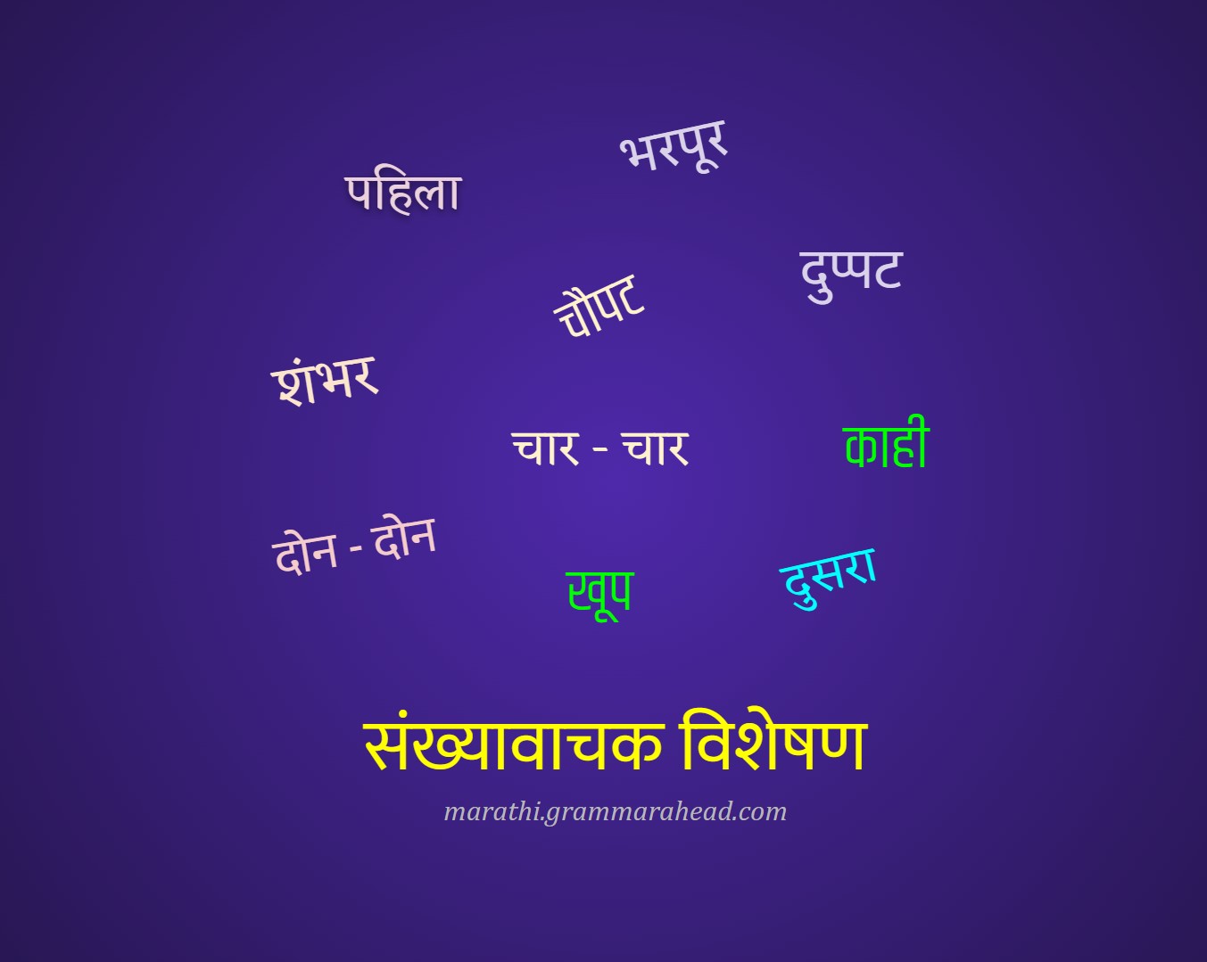 संख्यावाचक विशेषण म्हणजे काय? | मराठी GrammarAhead